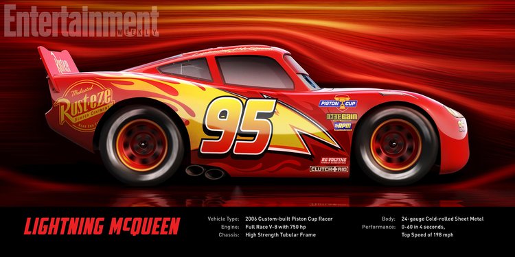 Meet Some New Racers In The Latest Cars 3 Teaser Trailer | Filmoria