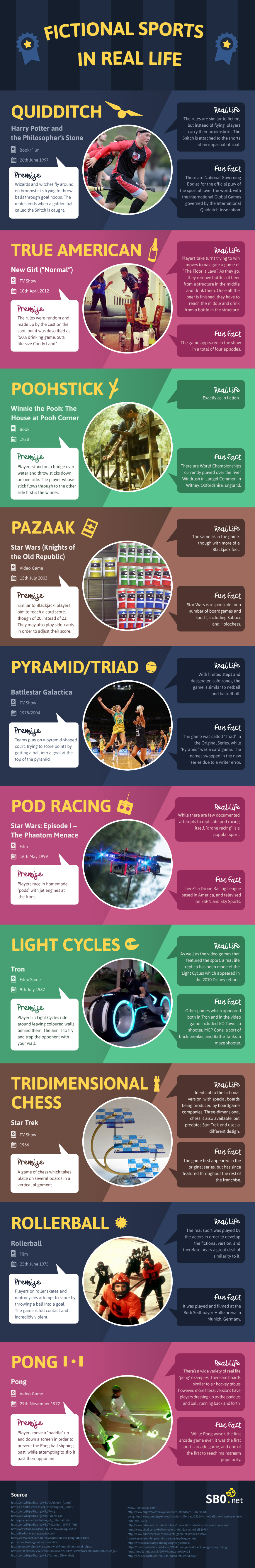 Infographic - 10 Fictional Sports That Came To Real Life | Filmoria