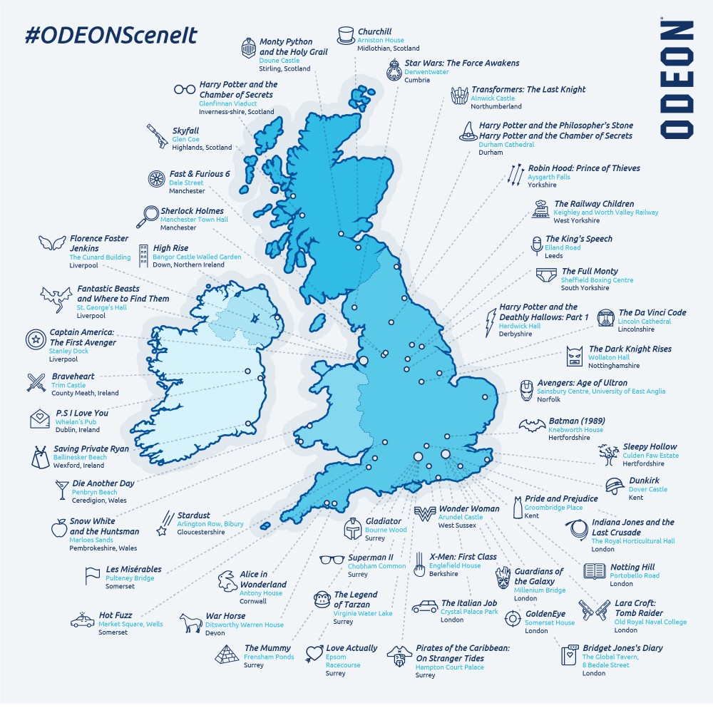 Odeon Presents The UK Film Locations You Didn't Know About | Filmoria